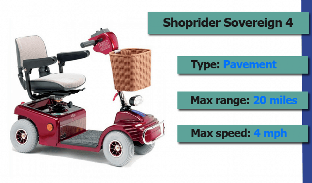Shoprider Sovereign 4 Scooter Review » Mobility Wise